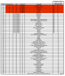 NSAA Releases Football Classifications for 2024/2025 and 2025/2026 ...