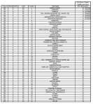 NSAA Releases Football Classifications for 2024/2025 and 2025/2026 ...