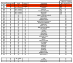 NSAA Releases Football Classifications for 2024/2025 and 2025/2026 ...