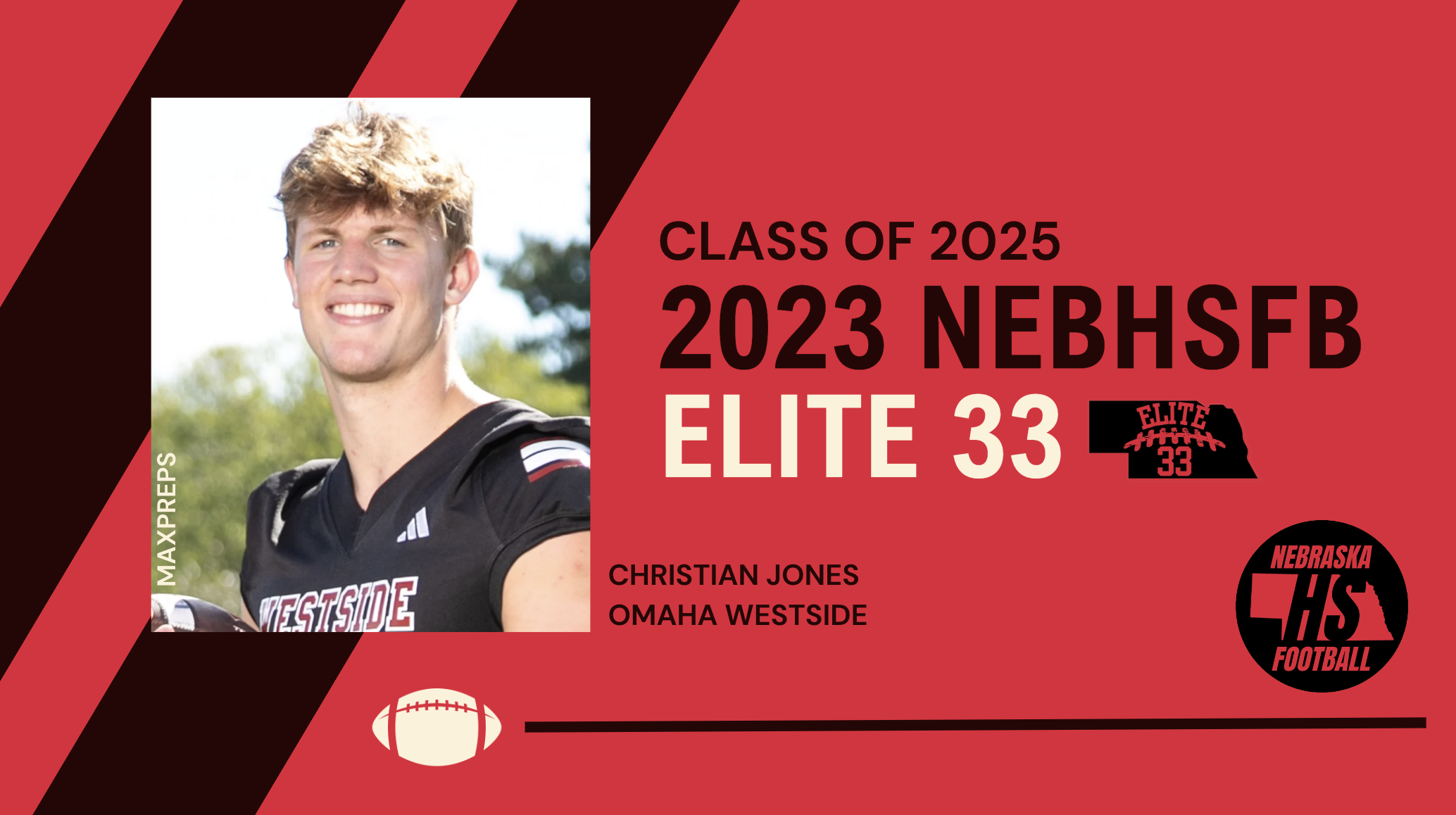 NEBHSFB.com Class of 2025 Postseason Elite 33 “Unofficial” All-State ...