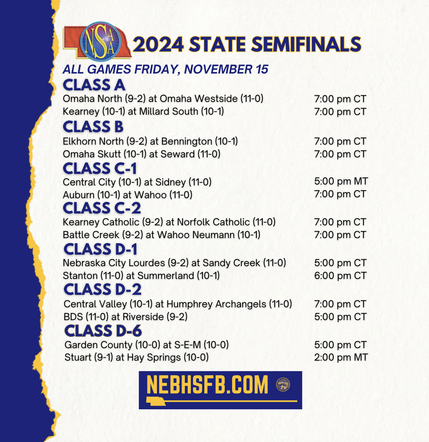 NSAA State Football Super Semifinal Preview, Radio Links – Nebraska HS ...