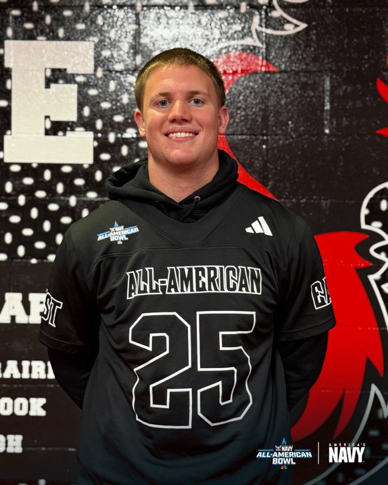 Early National Signing Day: Nebraska Class of 2025 Prospects Sign ...